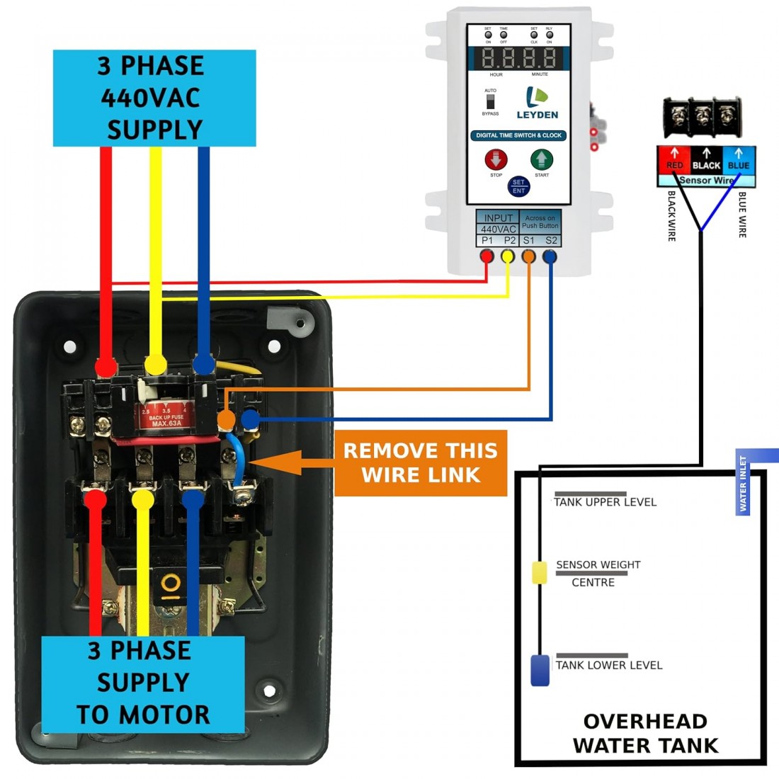 LEYDEN® TM-CLKDSWL, 440V, Water Level Automatic On-Off With Float ...