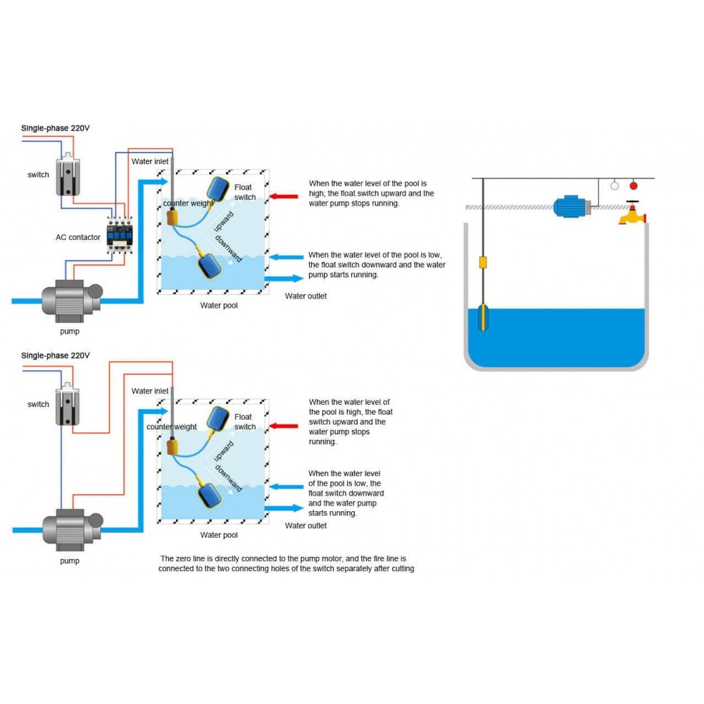 LEYDEN® FS-3M, 220VAC, Water Tank Use High Insulated Cable Float Switch ...