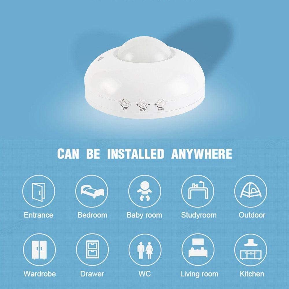 LEYDEN® BC-805B, 220VAC, 1200 Watt, 360 Degree PIR Motion Sensor Light ...